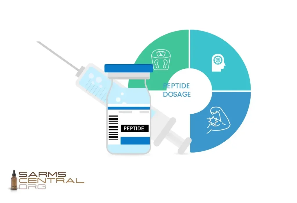Peptides Dosing Guide: Charts, Stacks, Safe Usage Explained